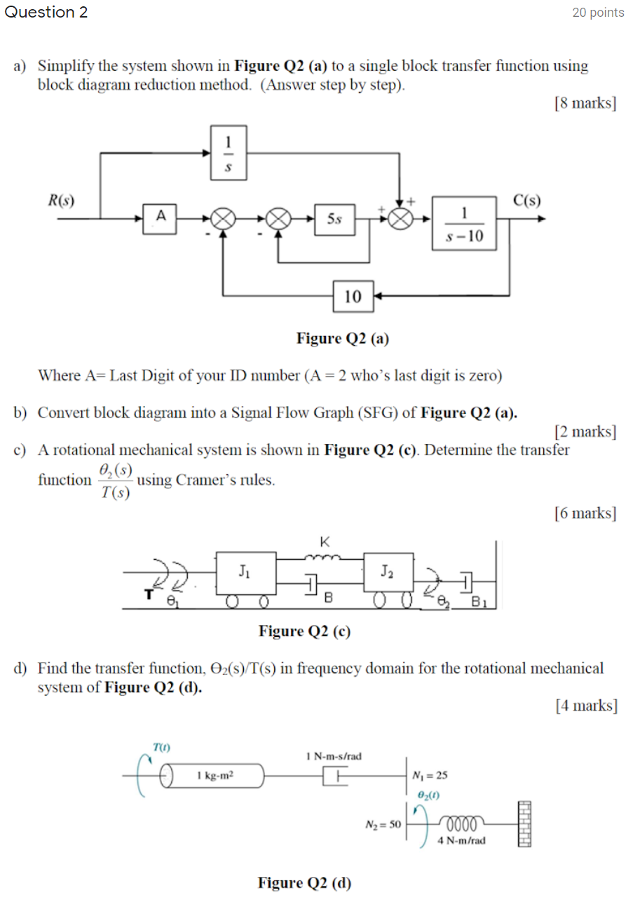 Solved Question 2 20 points a) Simplify the system shown in | Chegg.com