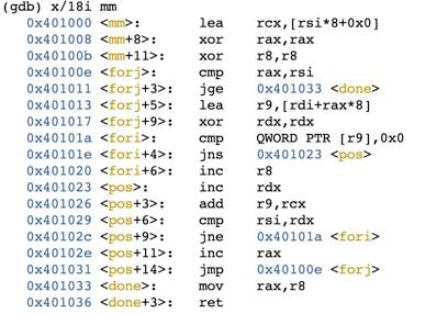 State the differences between the two assembly | Chegg.com