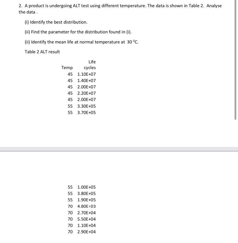 Solved 2. A product is undergoing ALT test using different | Chegg.com