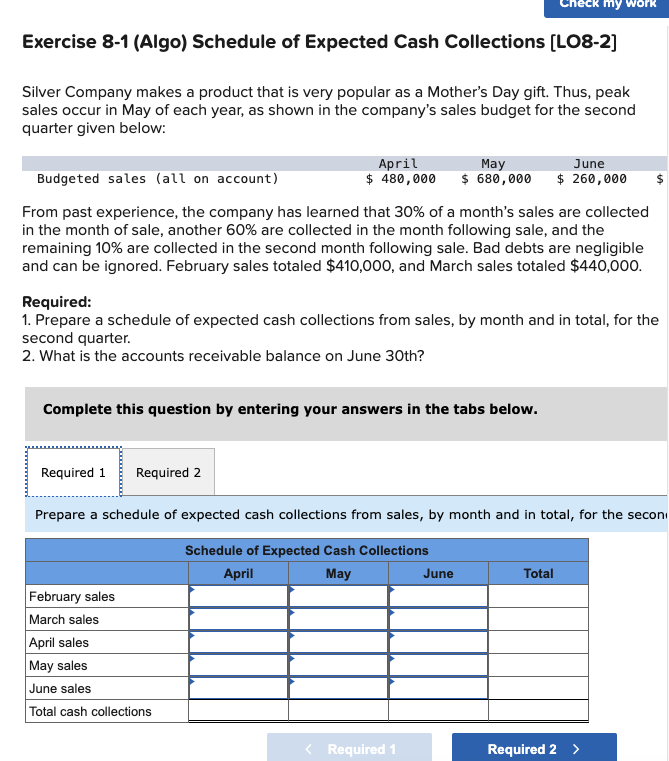 Exercise 8-1 (Algo) Schedule of Expected Cash | Chegg.com