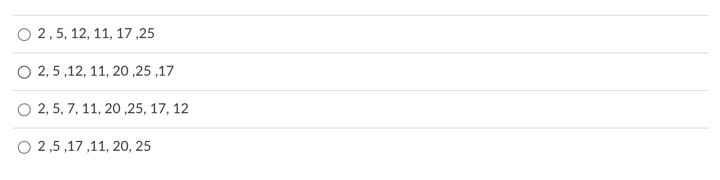 Solved Consider the following operations on min-heap data | Chegg.com