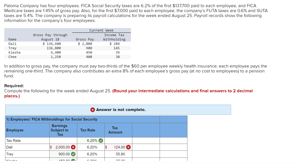 Solved Paloma Company has four employees. FICA Social | Chegg.com