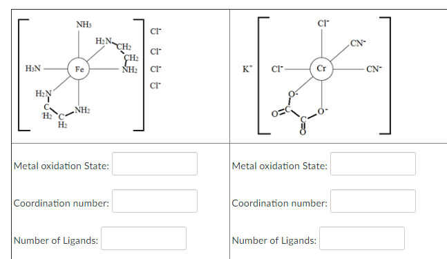 Solved NH cl cl HN CH2 CN cl CH HN Fe NHC K cl CN- Cl H2N C | Chegg.com
