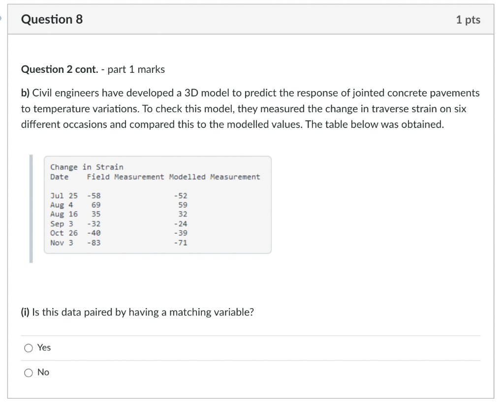 Solved Question 2 cont. - part 1 marks b) Civil engineers | Chegg.com