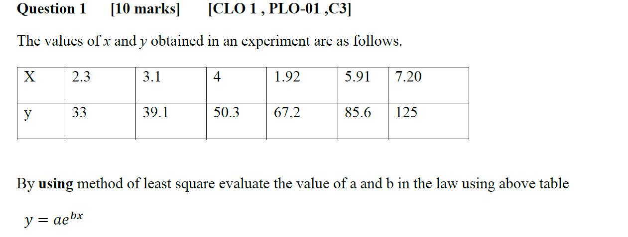 Solved Question 1 [10 marks] [CLO 1, PLO-01 ,C3] The values | Chegg.com