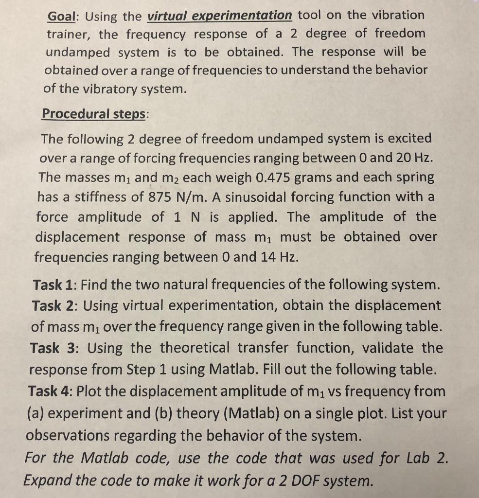 Goal: Using the virtual experimentation tool on the | Chegg.com