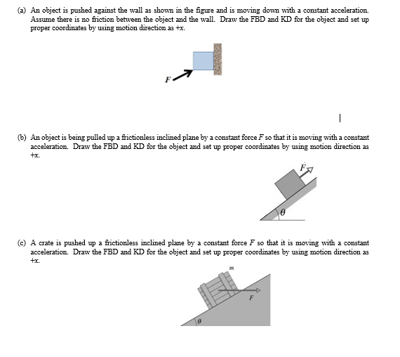Solved (a) An object is pushed against the wall as shown in | Chegg.com