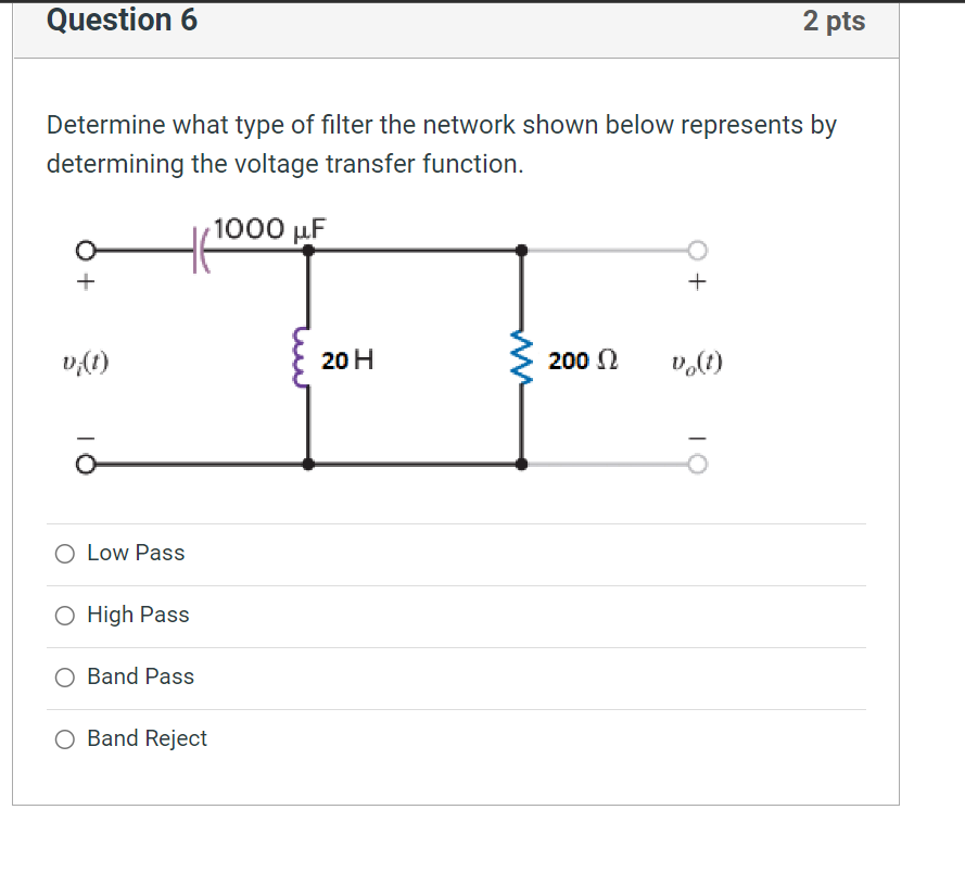 Solved Determine what type of filter the network shown below | Chegg.com