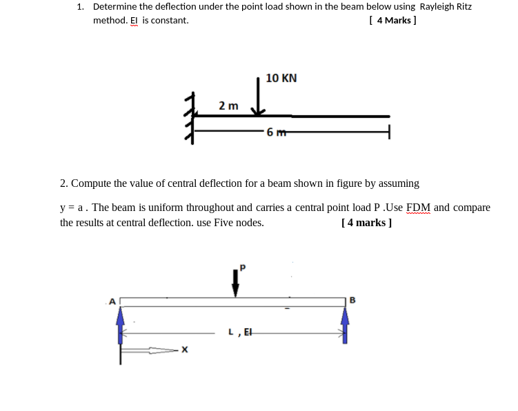 Solved 1. Determine the deflection under the point load | Chegg.com