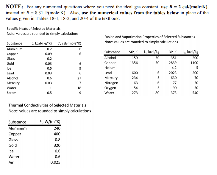 Solved Three pieces of string, each of length L, are joined | Chegg.com