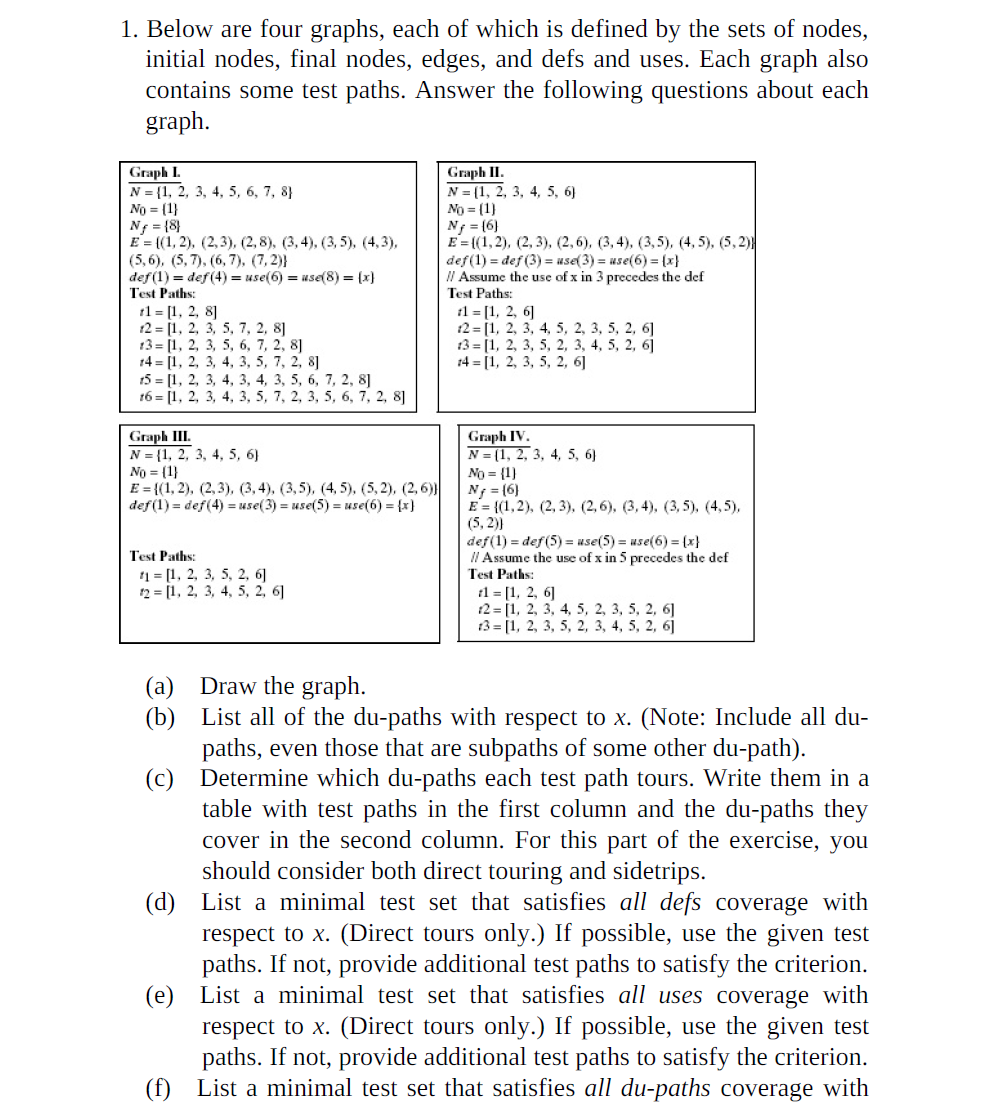 Solved 1. Below are four graphs, each of which is defined by | Chegg.com