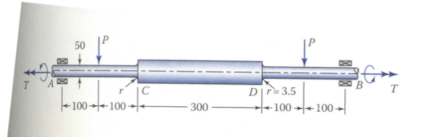 [Solved]: A circular shaft having two shoulder fillets is
