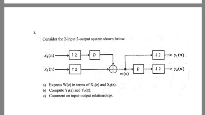 Solved Consider the 2-input 2-output system shown below x1 | Chegg.com