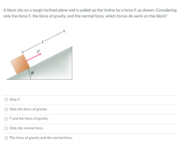 Solved A block sits on a rough inclined plane and is pulled | Chegg.com