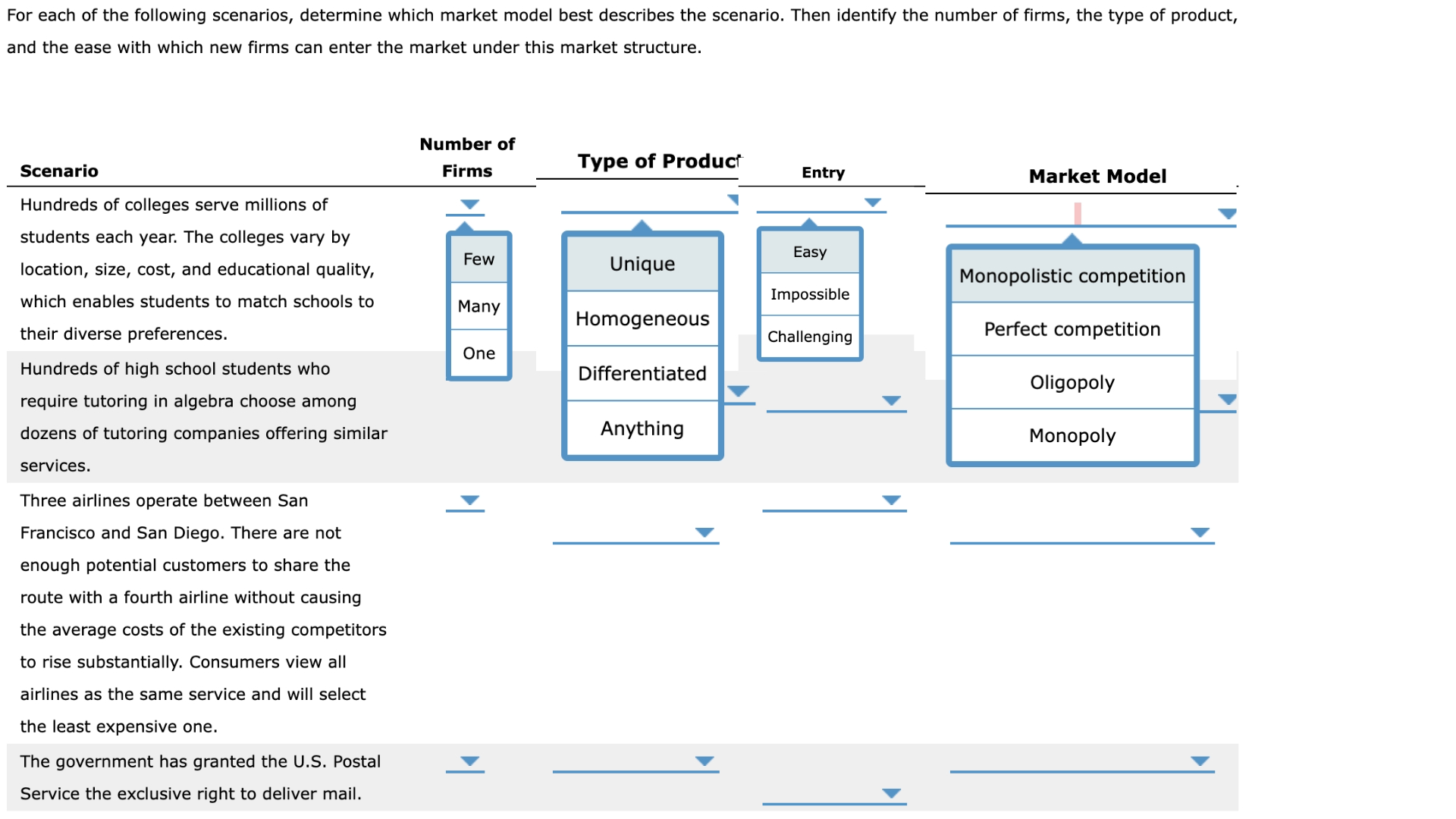Solved For each of the following scenarios, determine which | Chegg.com