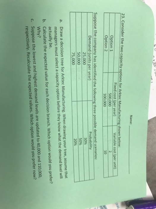 Solved Suppose the company has identified the following | Chegg.com