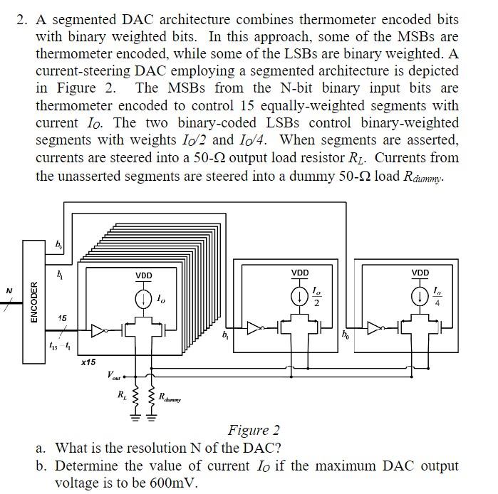 Solved 2. A segmented DAC architecture combines thermometer | Chegg.com