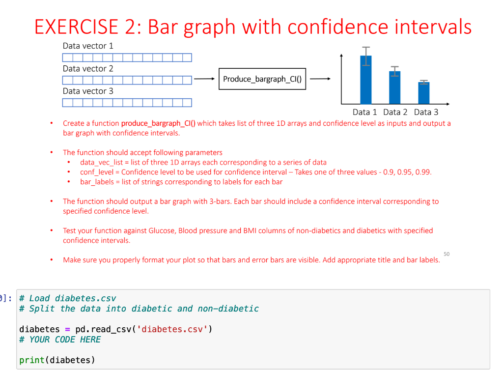 EXERCISE 2: Bar graph with confidence intervals Data | Chegg.com