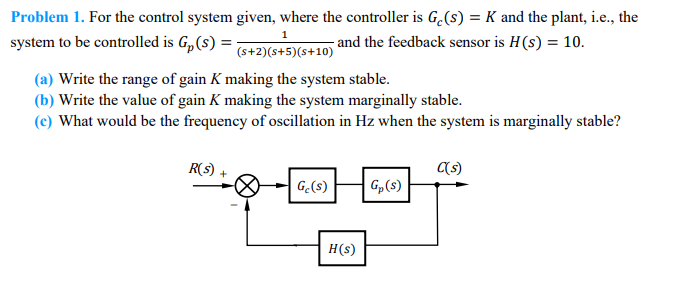 Solved Problem 1. For the control system given, where the | Chegg.com