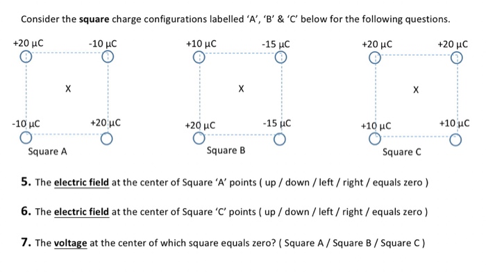 Solved Consider the square charge configurations labelled | Chegg.com