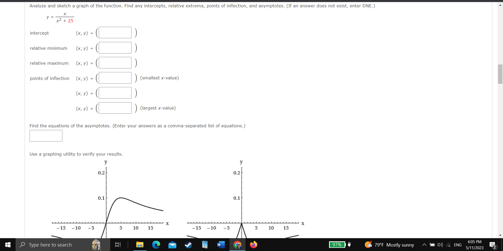 Solved Yx225x Intercept Xy Relative Minimum Xy1 