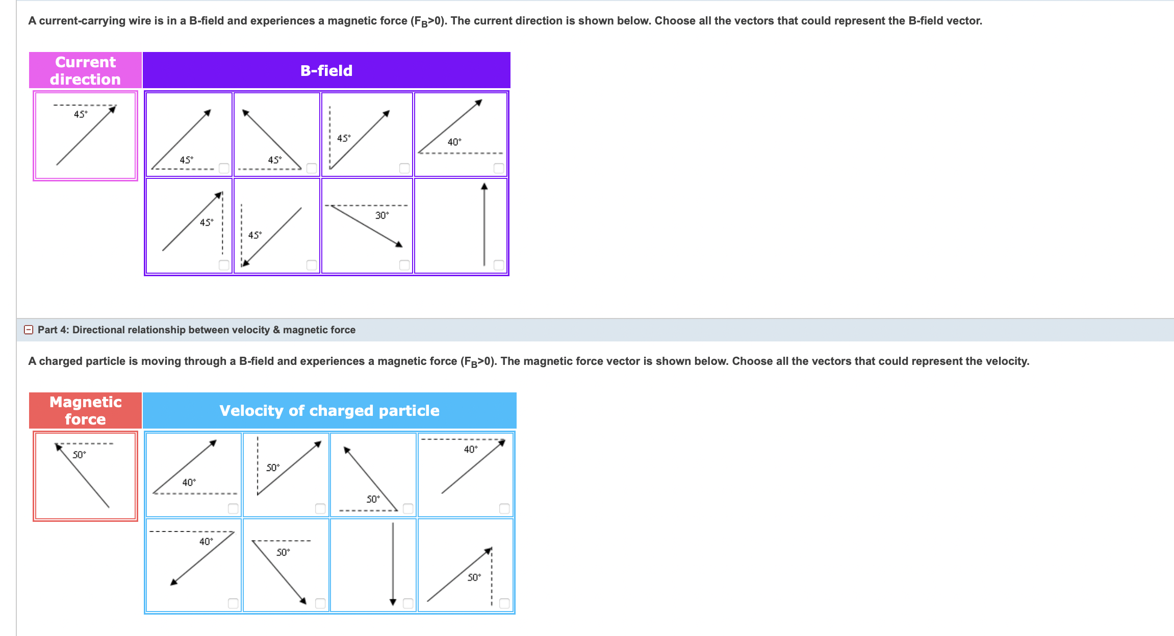 Solved Part 4: Directional relationship between velocity \& | Chegg.com