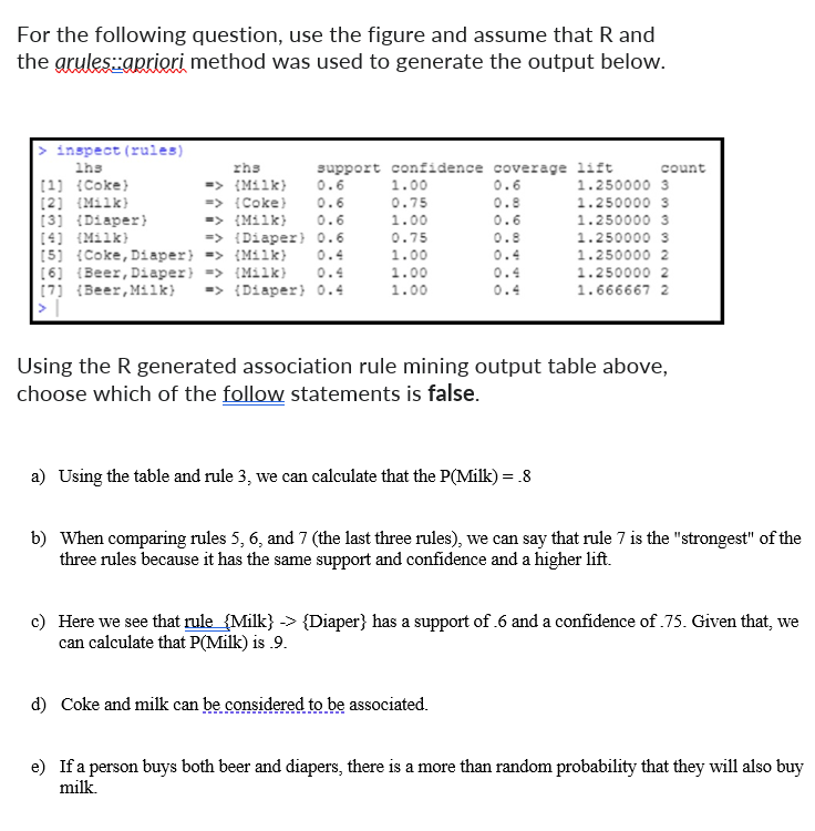 Solved For the following question, use the figure and assume | Chegg.com
