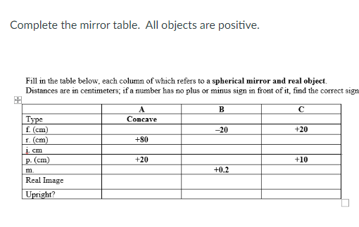 Solved Complete the mirror table. All objects are positive. | Chegg.com