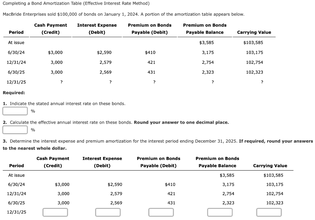 Solved Completing a Bond Amortization Table (Effective | Chegg.com