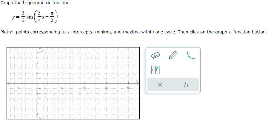 Solved Graph the trigonometric function. y=23sin(43x−2π) | Chegg.com