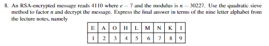 Solved 8. An RSA-encrypted message reads 4110 where e = 7 | Chegg.com