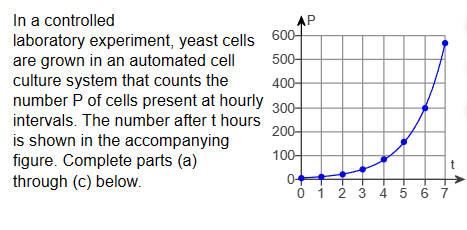 Solved Use the definition to calculate the derivative of the | Chegg.com