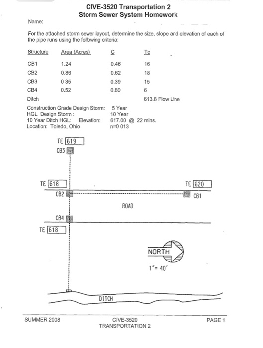 Solved For the attached storm sewer layout, determine the | Chegg.com