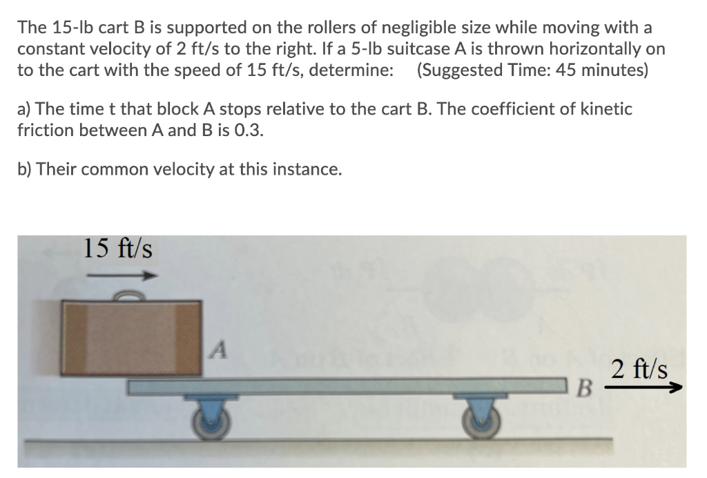 Solved The 15-lb cart B is supported on the rollers of | Chegg.com