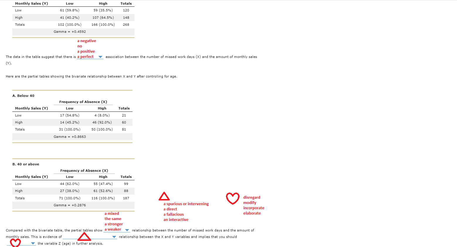 2. Patterns in partial tables Select the correct | Chegg.com