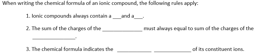 Solved When writing the chemical formula of an ionic | Chegg.com