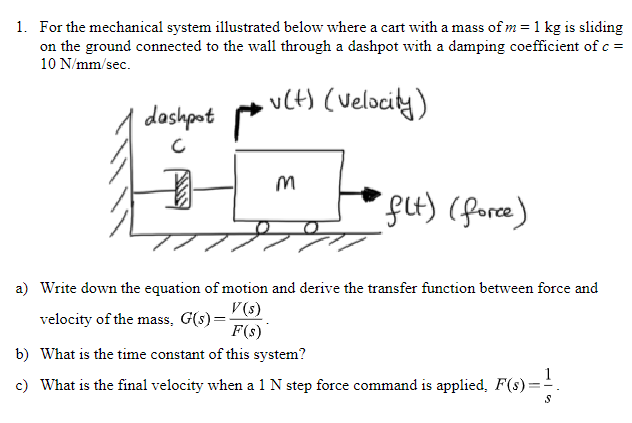 Solved 1. For the mechanical system illustrated below where | Chegg.com