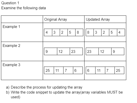 Solved Question 1 Examine the following data Original Array | Chegg.com