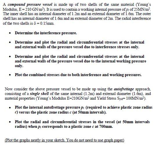 A compound pressure vessel is made up of two shells | Chegg.com