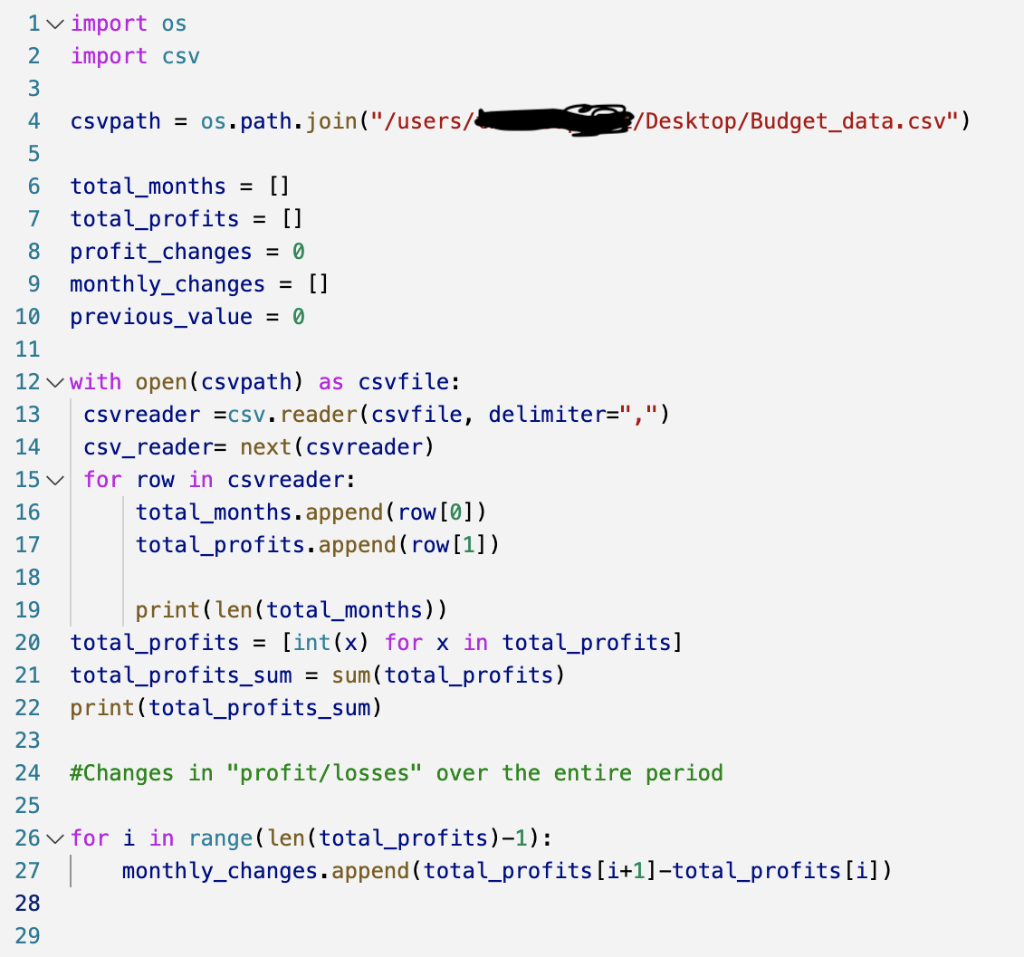 Solved creating a Python script for analyzing the financial | Chegg.com