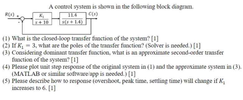 Solved A control system is shown in the following block | Chegg.com