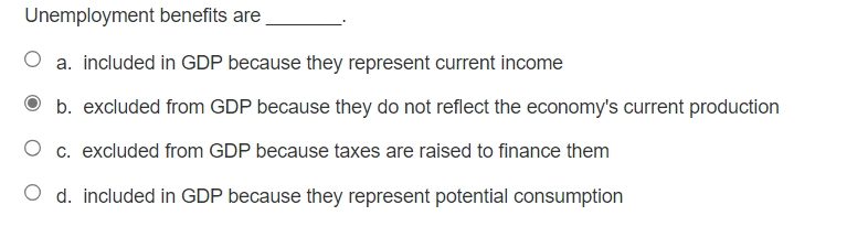 Solved Unemployment benefits area. ﻿included in GDP because | Chegg.com