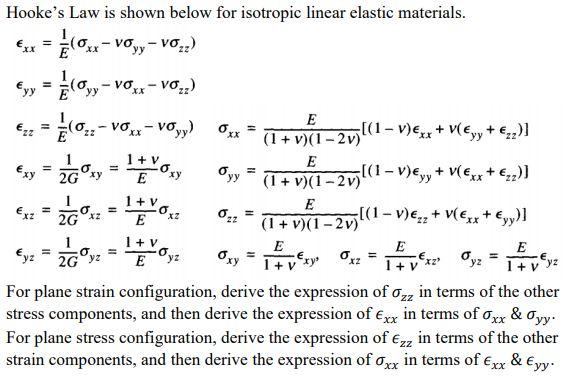 Solved Hooke's Law is shown below for isotropic linear | Chegg.com