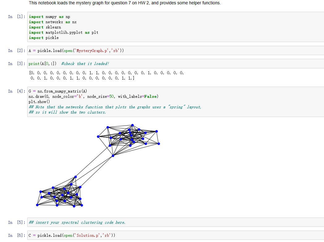 Solved For this question you will use the provided notebook: | Chegg.com