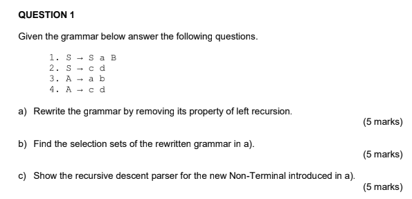 Solved QUESTION 1 Given the grammar below answer the | Chegg.com