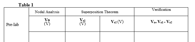 Solved Using Nodal analysis, determine voltage Vo in the | Chegg.com