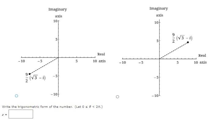 Solved Represent the complex number graphically. Imaginary | Chegg.com