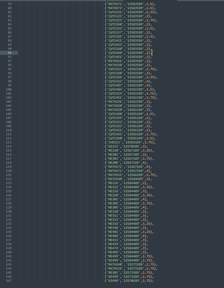 Solved Consider the following tables: "courseno" includes a | Chegg.com