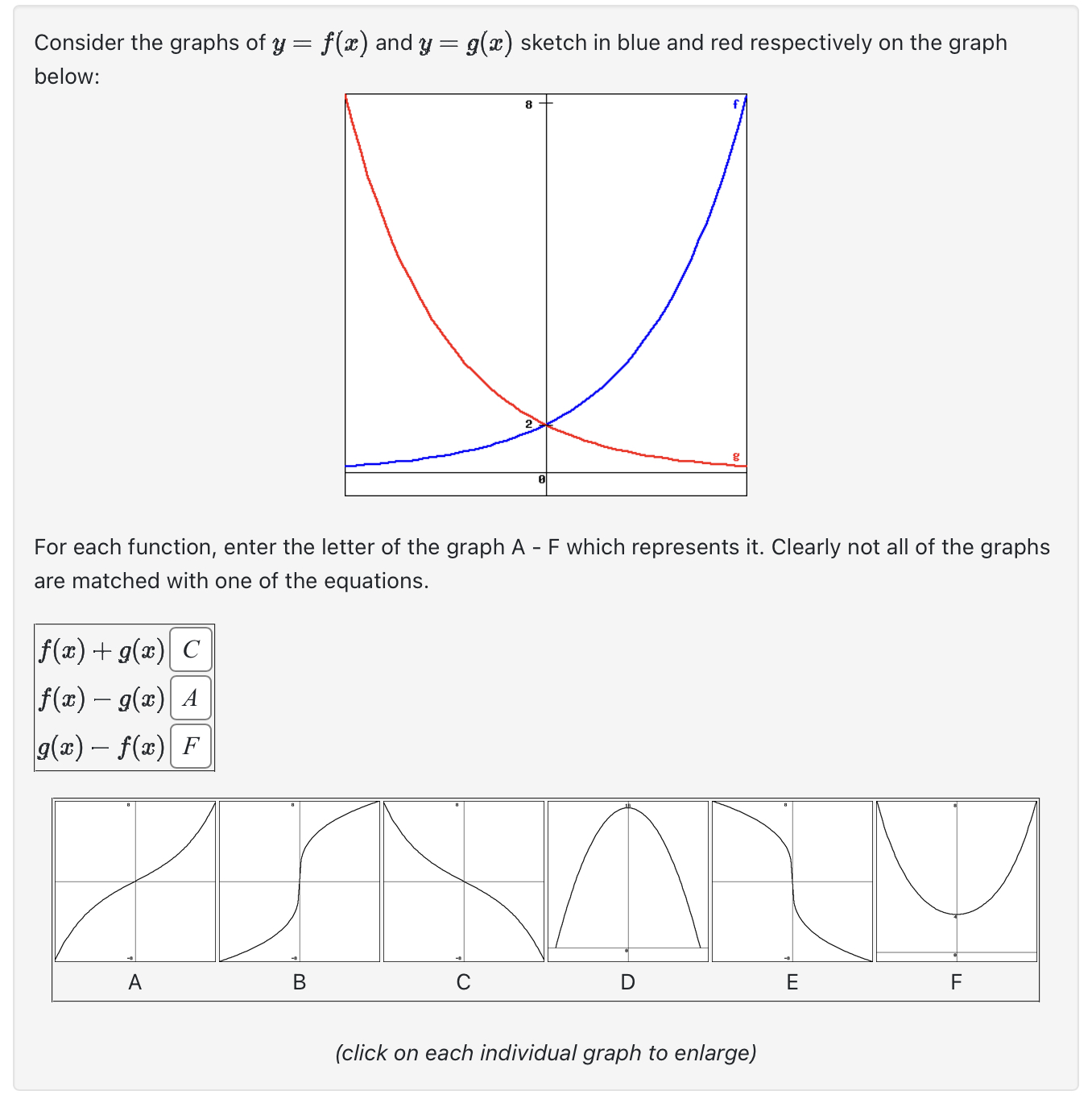 Solved Consider the graphs of y=f(x) and y=g(x) sketch in | Chegg.com