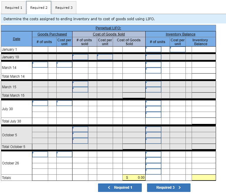 Solved \begin{tabular}{|l|l||l|} \hline Required 1 & | Chegg.com